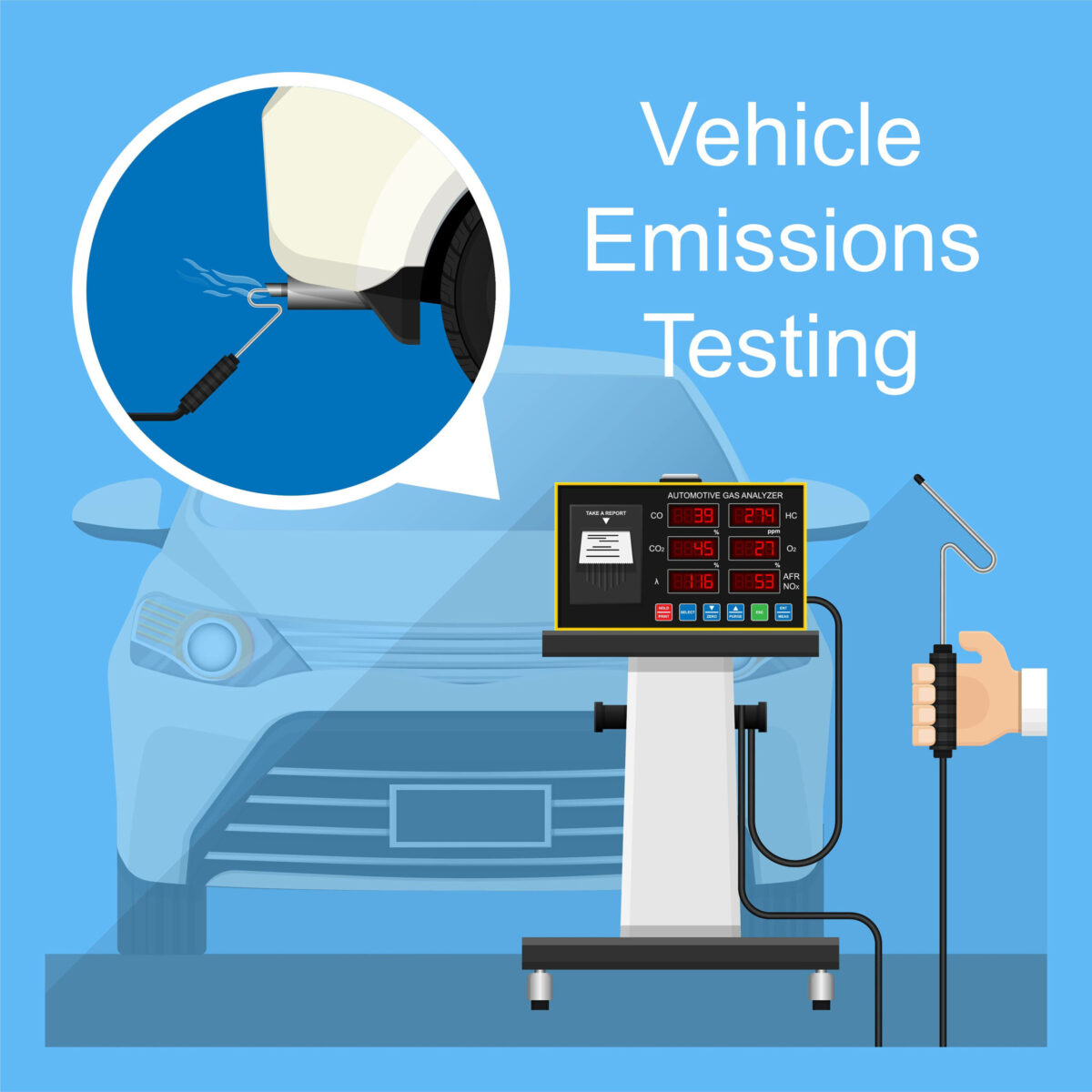 Vehicle Inspection - FMC Automotive