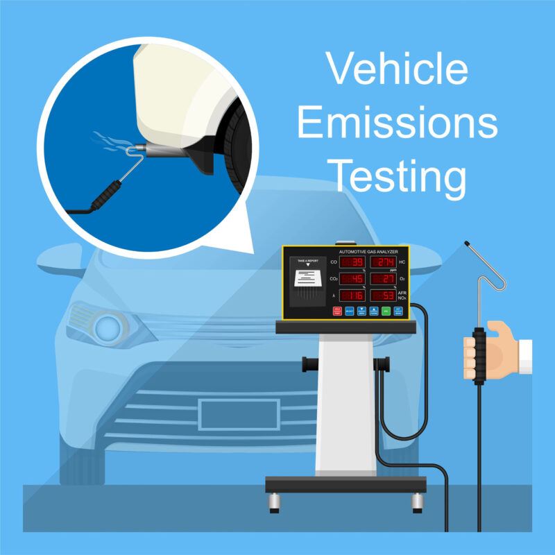 Vehicle Inspection - FMC Automotive